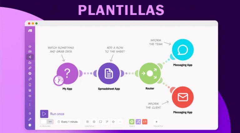 Plantillas de Escenarios en Make